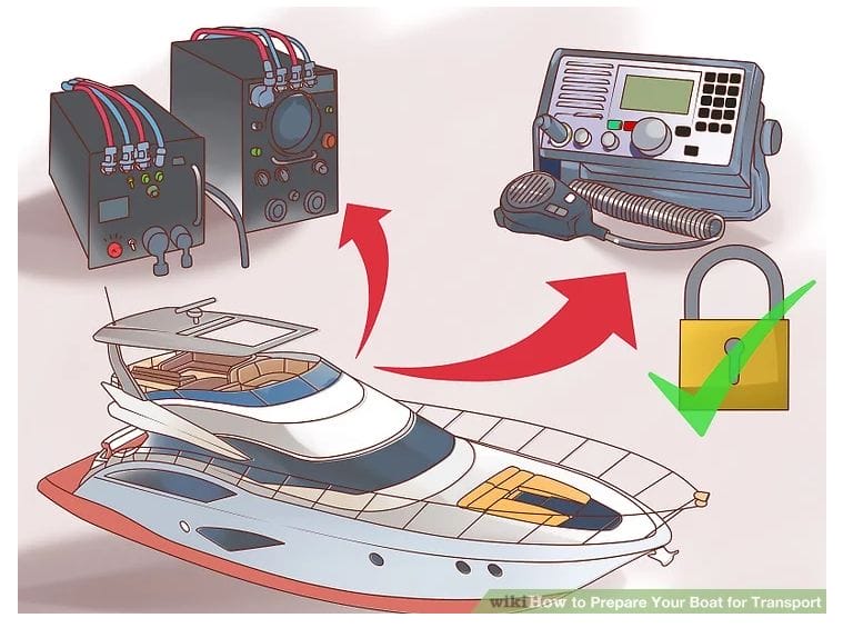 Boat Shipping Guide #1: Preparation